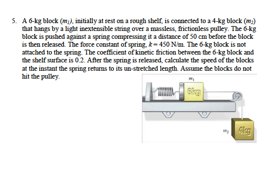 Solved A 6-kg block (m1), initially at rest on a rough | Chegg.com
