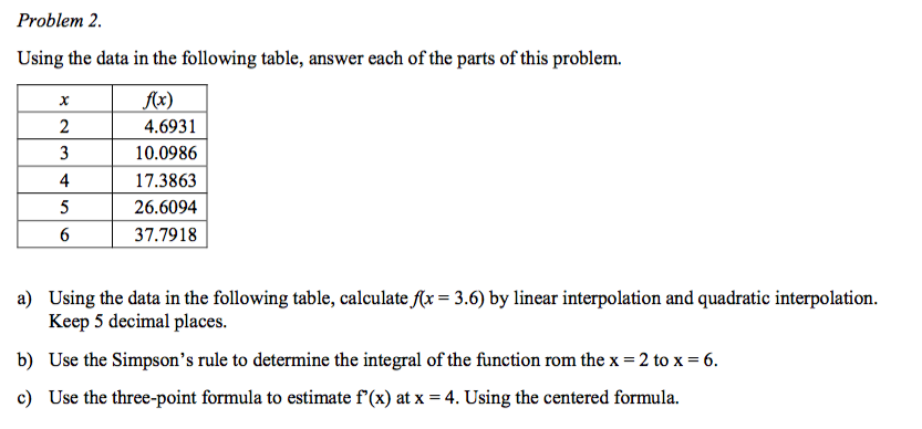 Solved Problem 2 Using the data in the following table, | Chegg.com