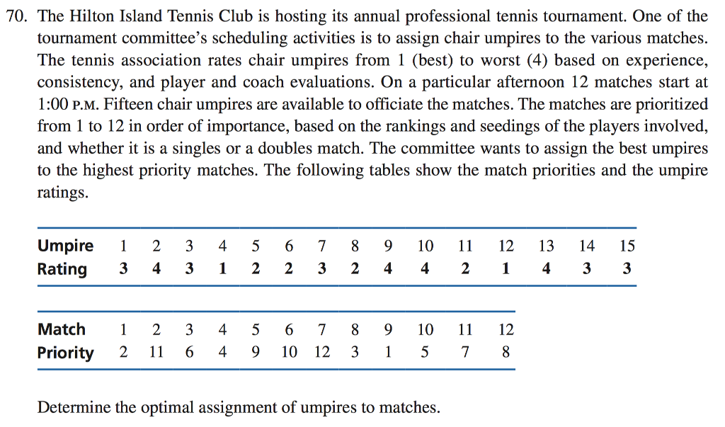 Solved Please find decision variables, objective fuciton, | Chegg.com