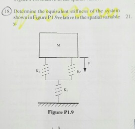 Solved Determine the equivalent stiffness of the system | Chegg.com