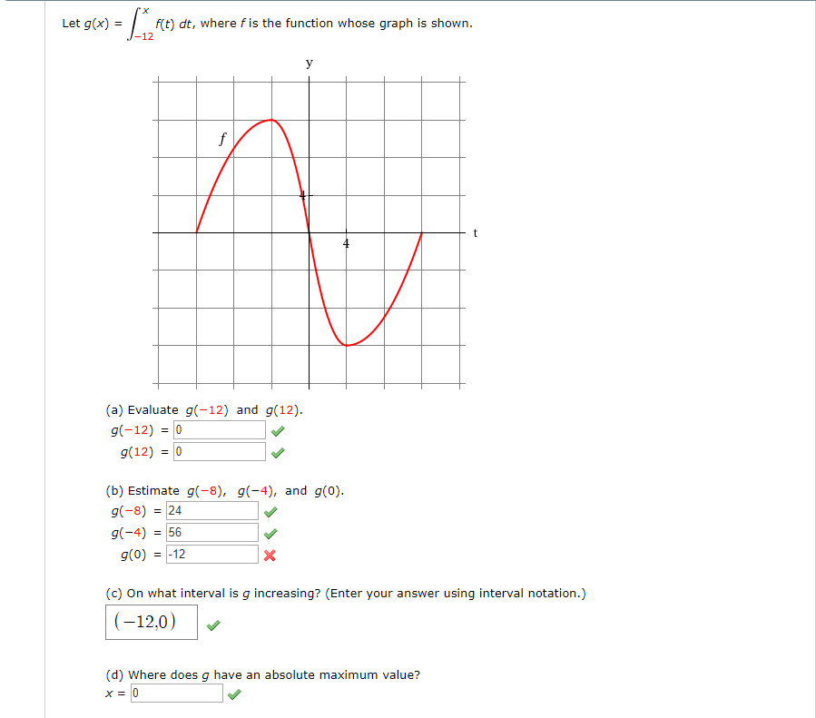 Solved Let g(x) = rt) dt, where f is the function whose | Chegg.com Solved Let g(x) = rt) dt, where f is the function whose | Chegg.com