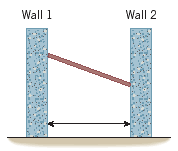 Solved Two vertical walls are separated by a distance of | Chegg.com