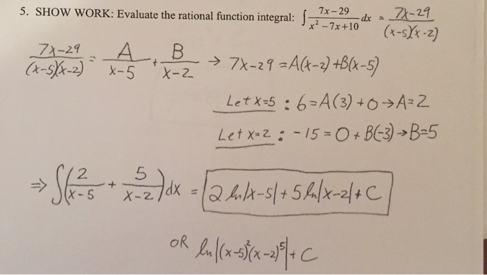 Solved Evaluate the rational function integral: integral | Chegg.com