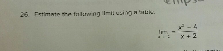 Solved 26. Estimate the following limit using a table. 2 lim | Chegg.com