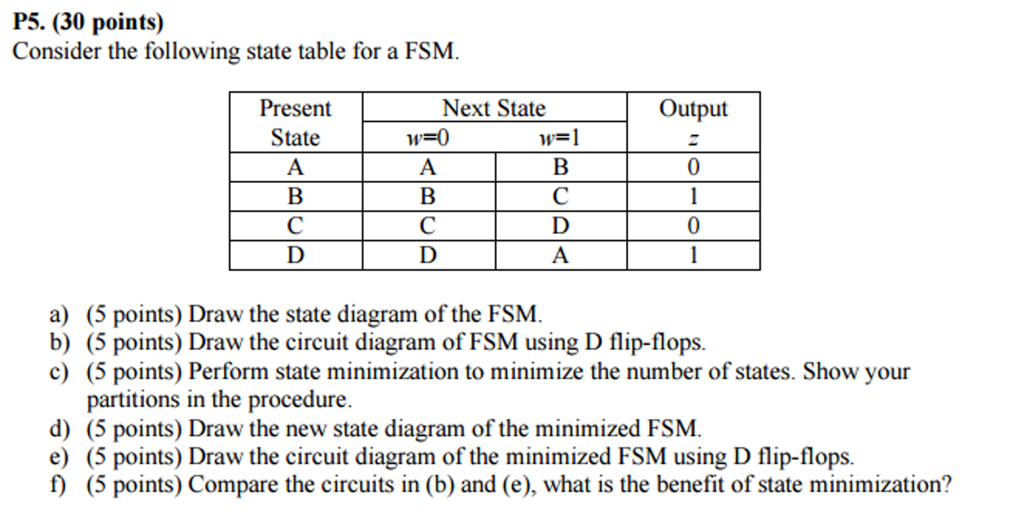 Solved Consider the following state table for a FSM. Draw | Chegg.com