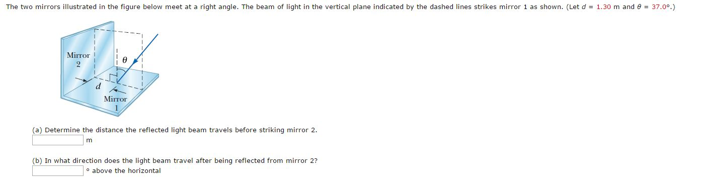 Solved The two mirrors illustrated in the figure below meet | Chegg.com