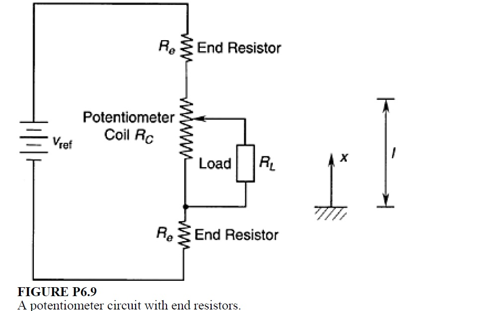 A potentiometer circuit with element resistance R_c | Chegg.com
