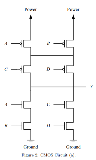 Solved Draw the logic circuit and write down the truth table | Chegg.com