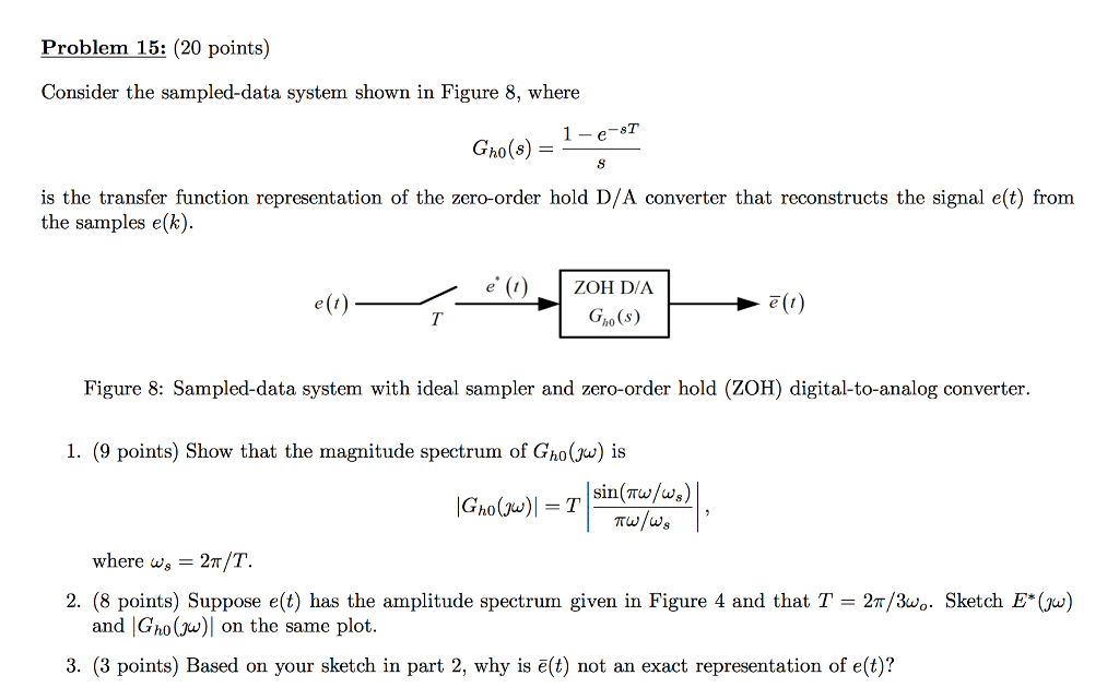 Solved Problem 15: (20 points) Consider the sampled-data | Chegg.com