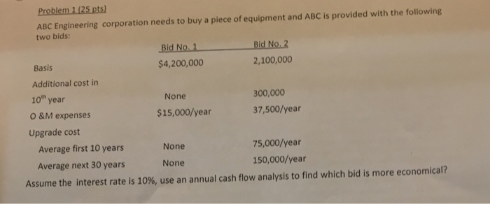 Solved ABC Engineering corporation needs to buy a piece of | Chegg.com