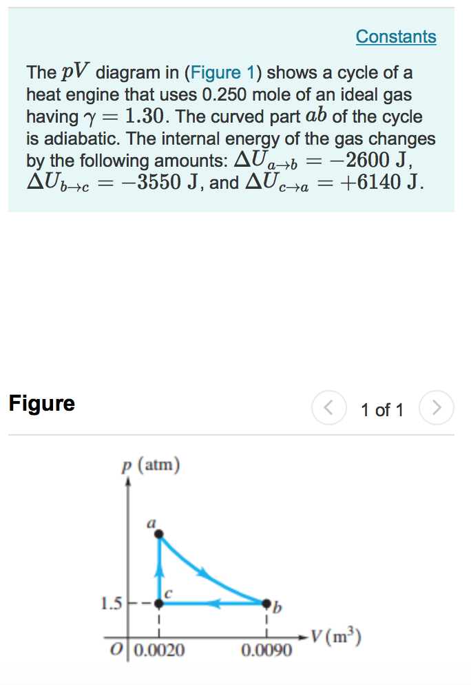 Solved Constants The pV diagram in (Figure 1) shows a cycle | Chegg.com