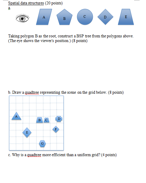 Solved Spatial data structures a. Taking polygon B as the | Chegg.com