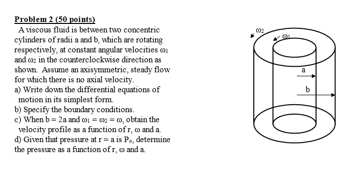 Solved A viscous fluid is between two concentric cylinders | Chegg.com