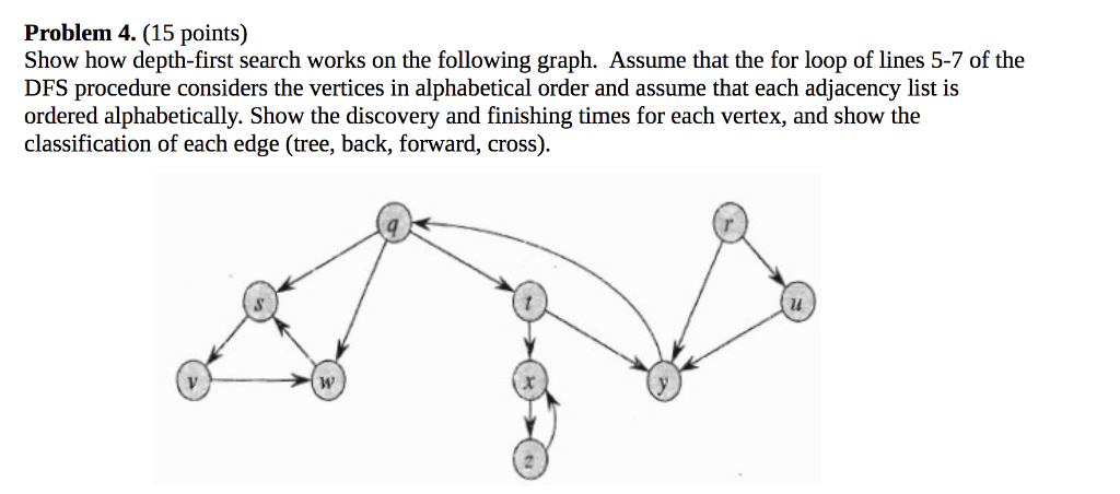 Solved Problem 4. (15 points) Show how depth-first search | Chegg.com