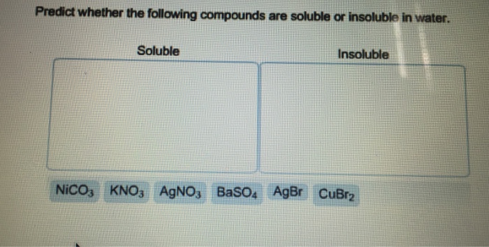 Solved Predict whether the following compounds are soluble | Chegg.com