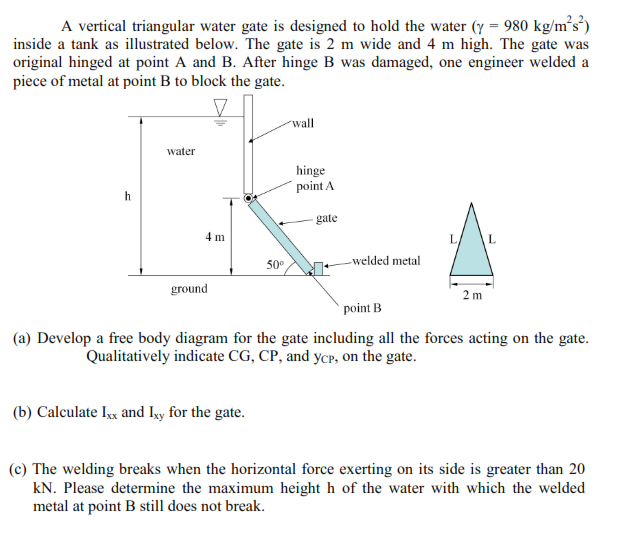 A vertical triangular water gate is designed to hold | Chegg.com