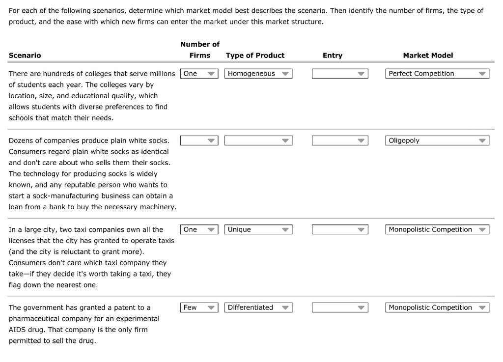 Solved For each of the following scenarios, determine which | Chegg.com