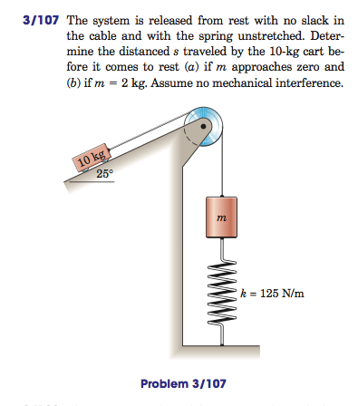 Solved The system is released from rest with no slack in the | Chegg.com