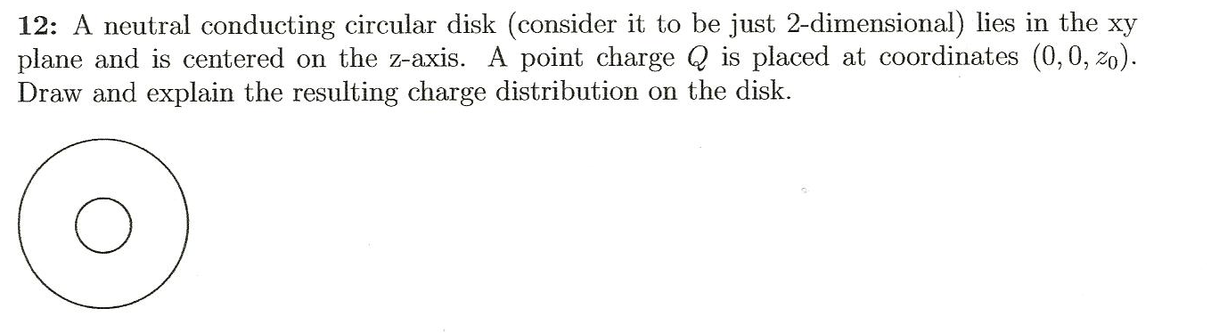 A neutral conducting circular disk (consider it to be | Chegg.com