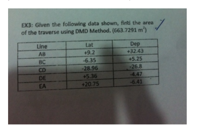 Solved i need to know how on how to get the DMD and 2A for | Chegg.com