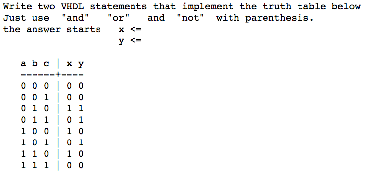 Solved Write two VHDL statements that implement the truth | Chegg.com