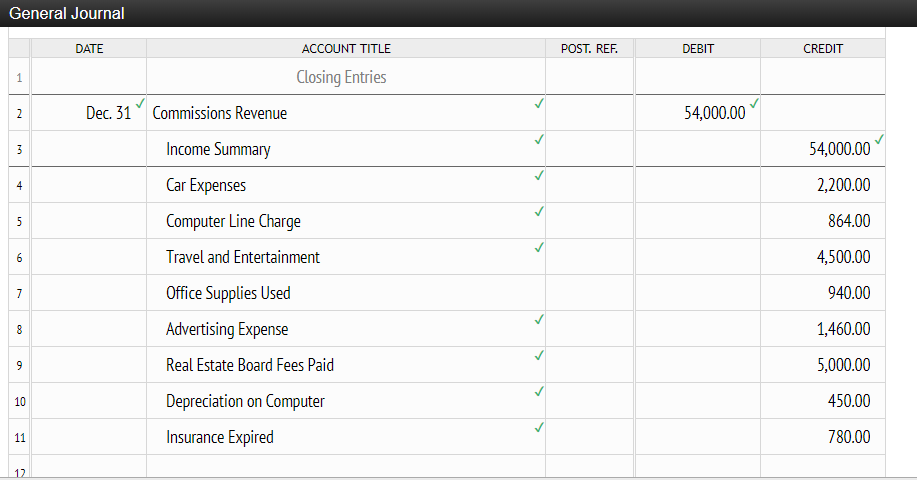 Solved General Journal DATE ACCOUNT TITLE POST REF. DEBIT | Chegg.com