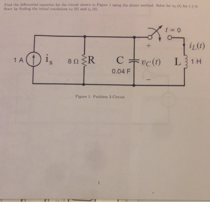 Find the differential equation for the circuit shown | Chegg.com