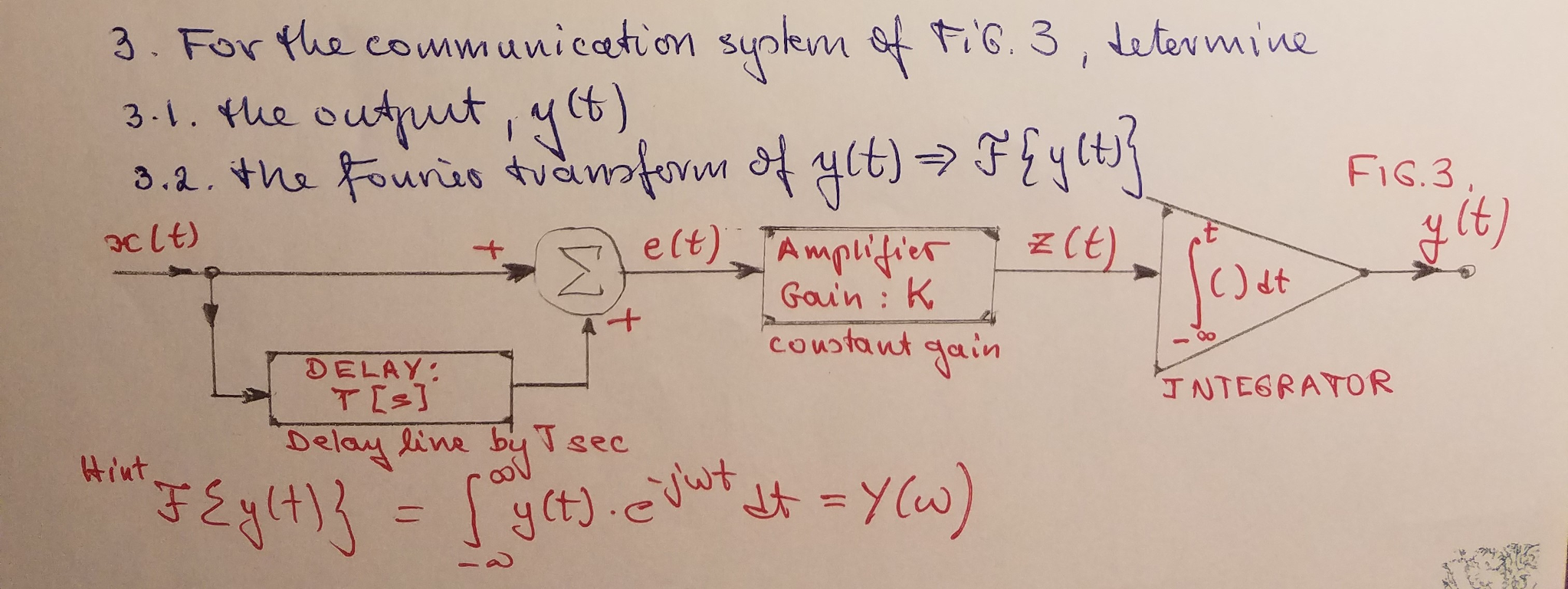 Solved For the communication system of Fig .3, determine | Chegg.com