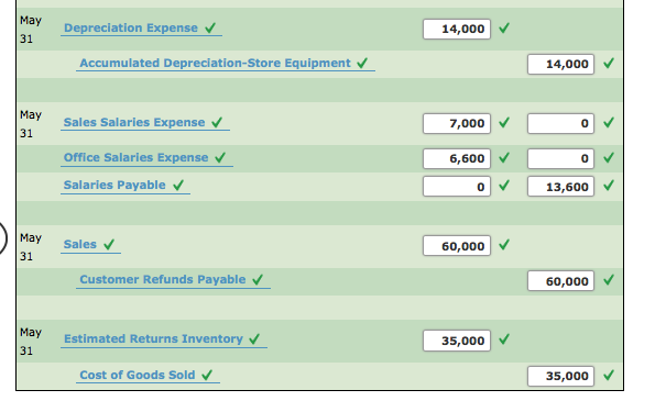 Solved Comprehensive Problem 2 Part 1 and Part 2: | Chegg.com