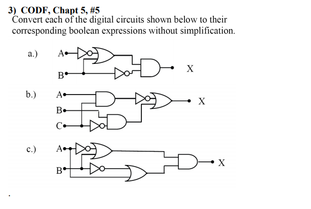 Solved 3) CODE, Chapt 5, #5 Convert each of the digital | Chegg.com