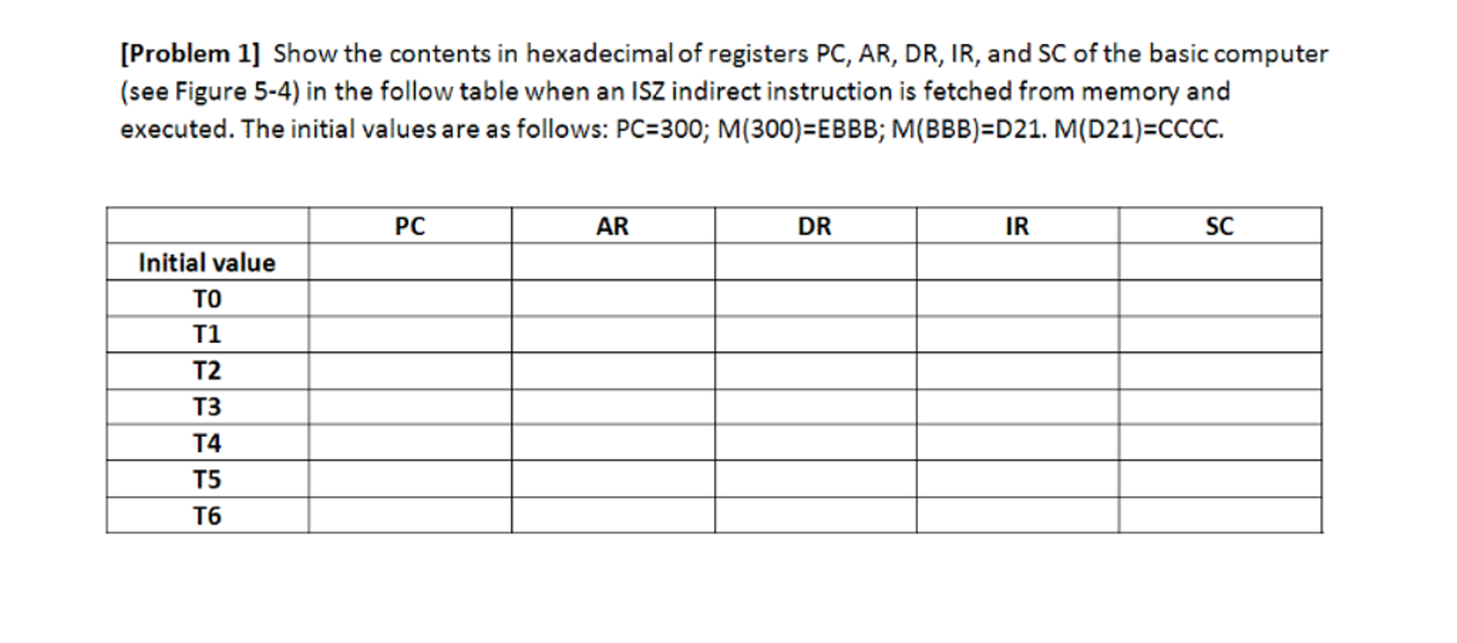 Solved [Problem 1] Show the contents in hexadecimal of | Chegg.com