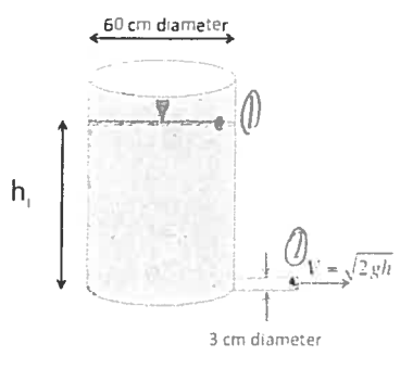 Solved 60 cm diameter cm diameter | Chegg.com