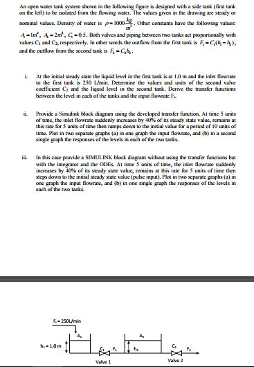 An open water tank system shown in the following | Chegg.com