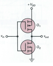 Solved Complete the truth table for the circuit shown | Chegg.com