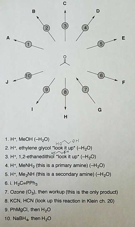 Solved 3 2 10 1. Ht, MeOH (-H20) 2. H+, ethylene glycol | Chegg.com