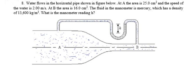 Solved 8. Water flows in the horizontal pipe shown in figure | Chegg.com