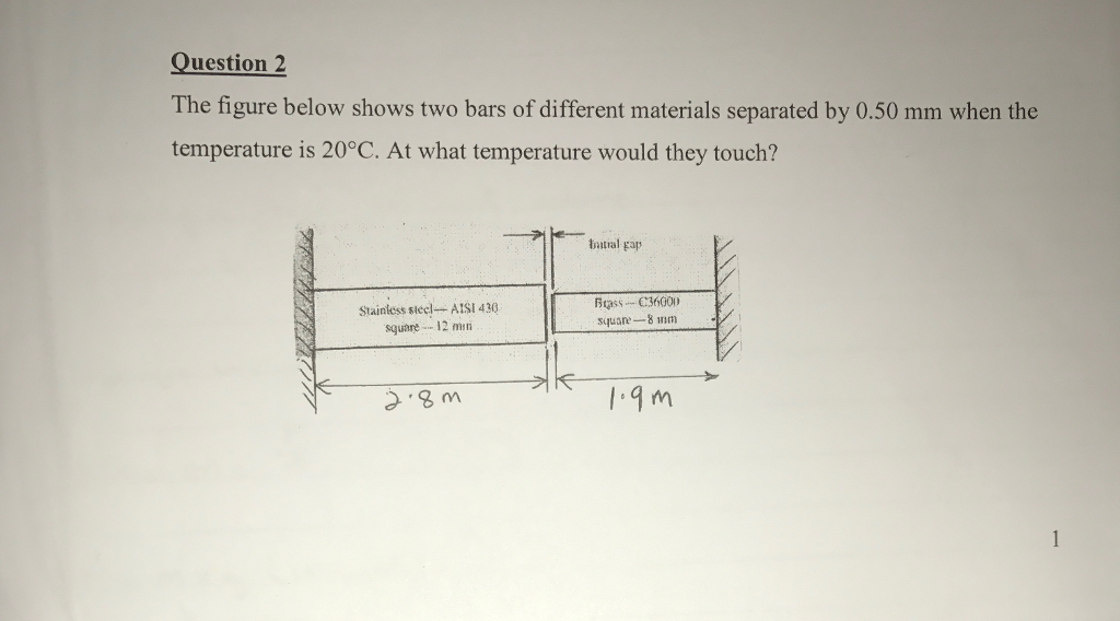 Solved Question 2 The figure below shows two bars of | Chegg.com