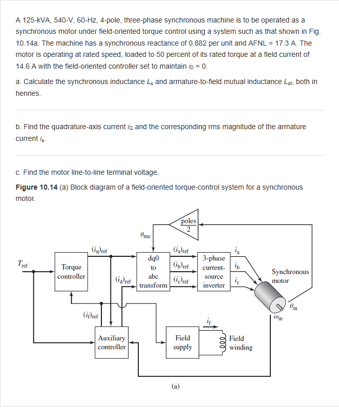 Solved A 125-kVA, 540-V, 60-Hz, 4-pole, three-phase | Chegg.com