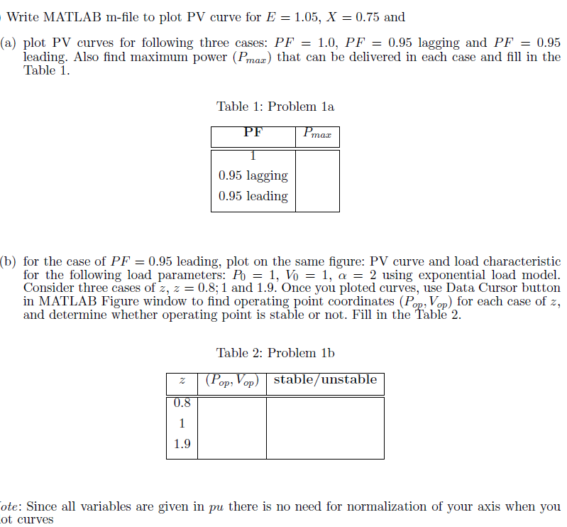 Solved Write MATLAB m-file to plot PV curve for E = 1.05, X | Chegg.com