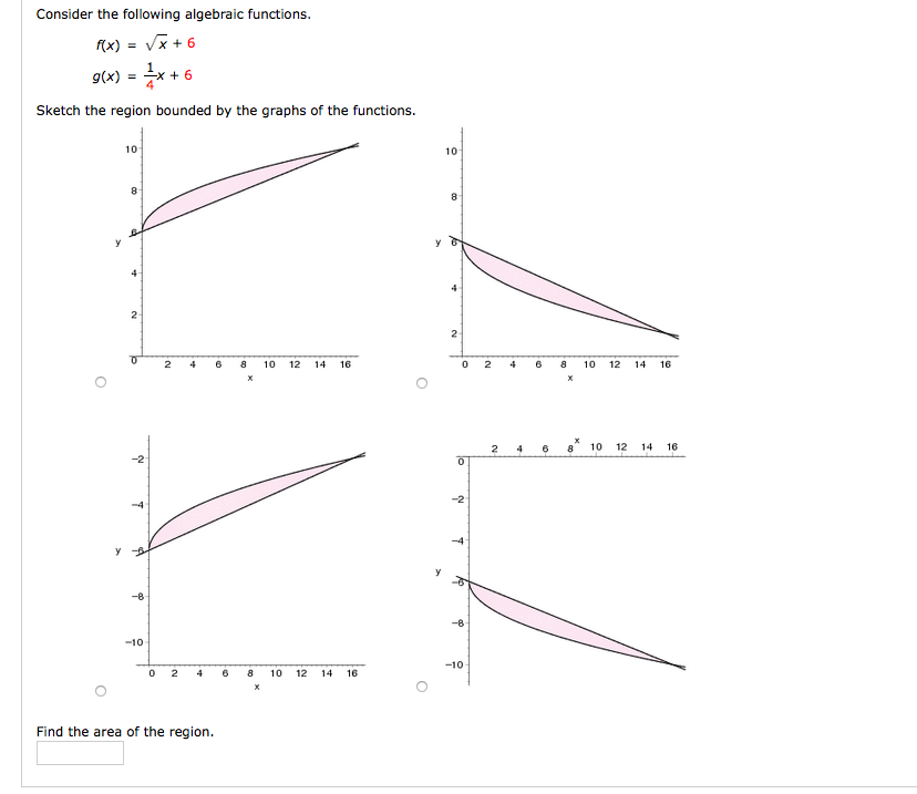 Solved Consider the following algebraic functions. f(x) = | Chegg.com