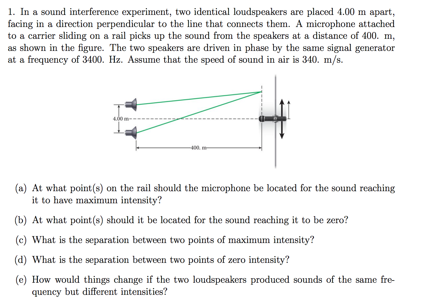 Solved In a sound interference experiment, two identical | Chegg.com