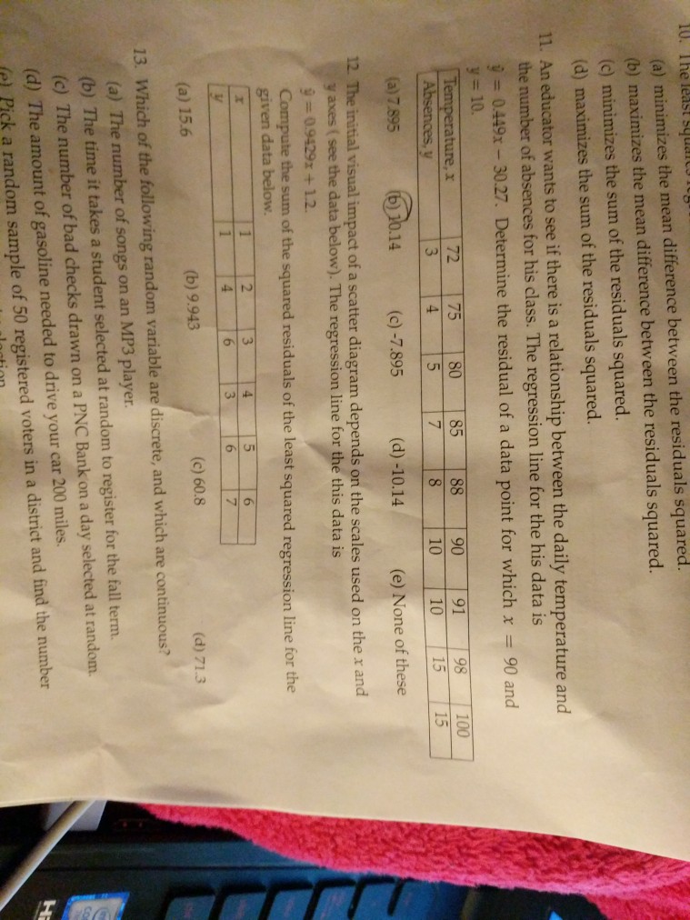 Solved (a) minimizes the mean difference between the | Chegg.com