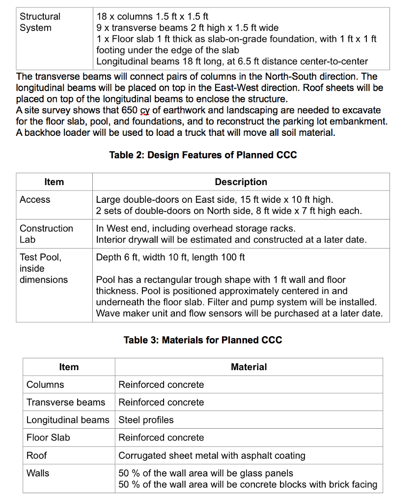 Fringe benefits are at 15% of the labor costs. One | Chegg.com