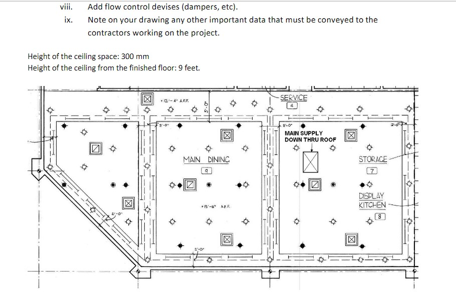 Notes: Units are to be S. Convert CFM (cubic feet per | Chegg.com