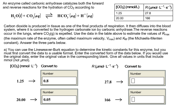 Solved Carbon dioxide is produced in tissue as one of the | Chegg.com
