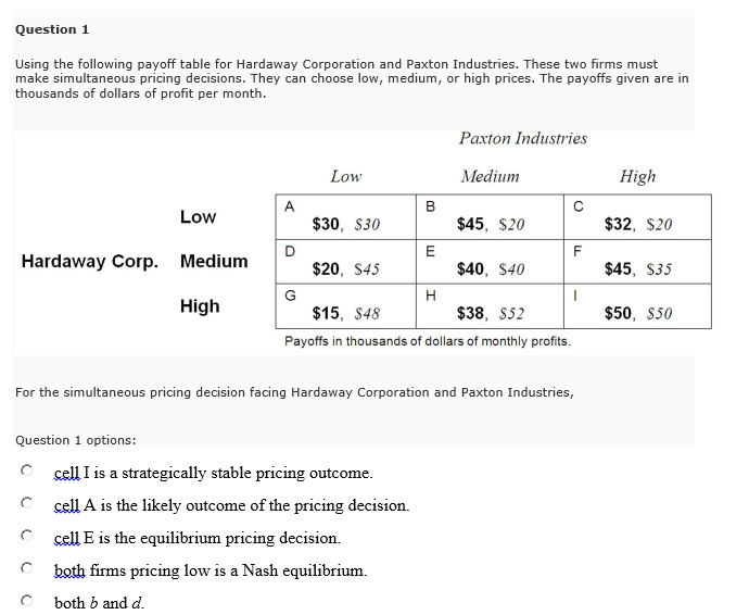 Solved Question 1 Using the following payoff table for | Chegg.com