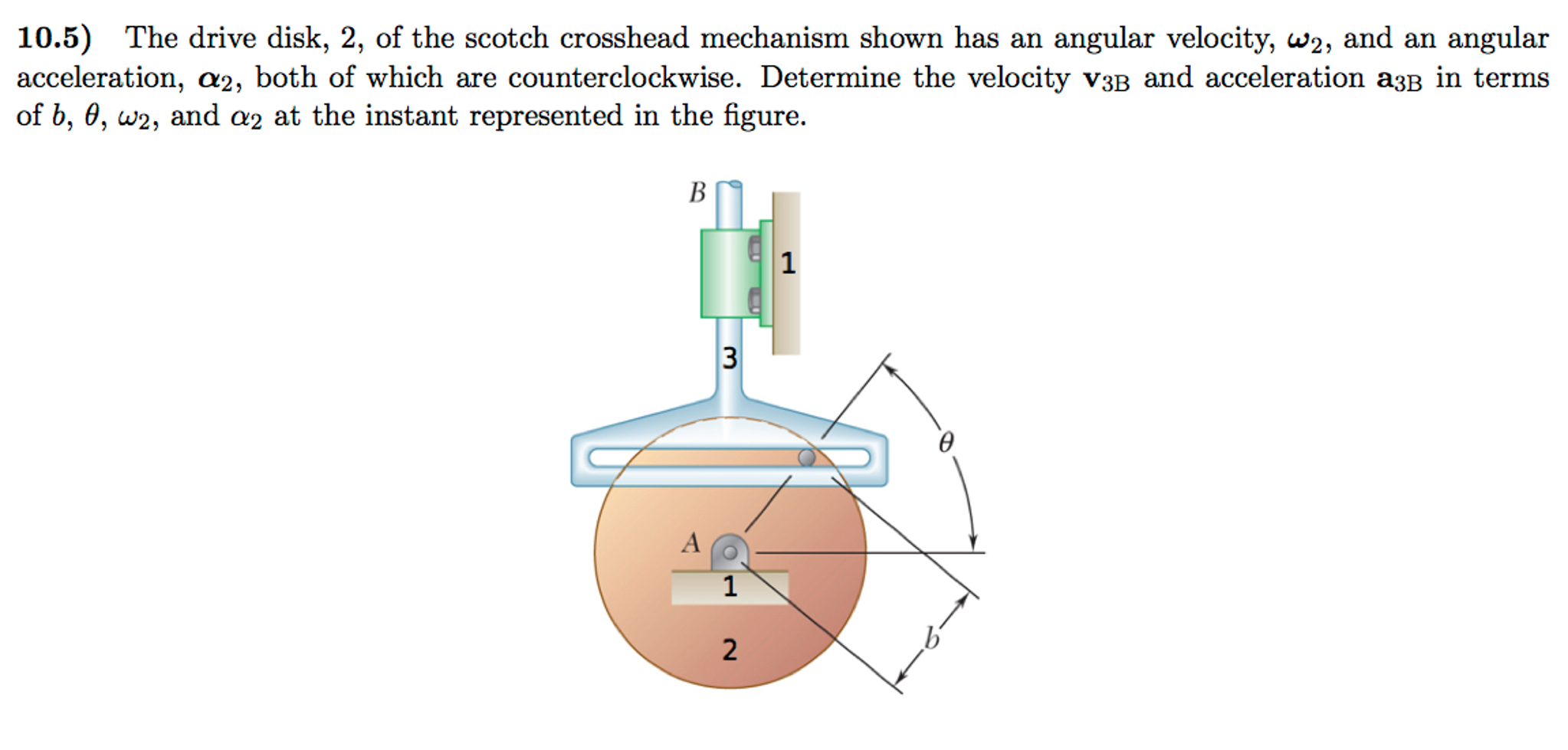 Solved The drive disk, 2, of the scotch crosshead mechanism | Chegg.com