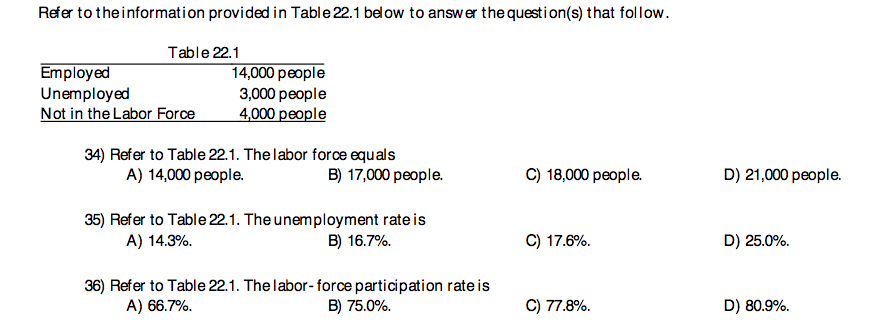 Solved Refer to the information provided in Table 22.1 below | Chegg.com