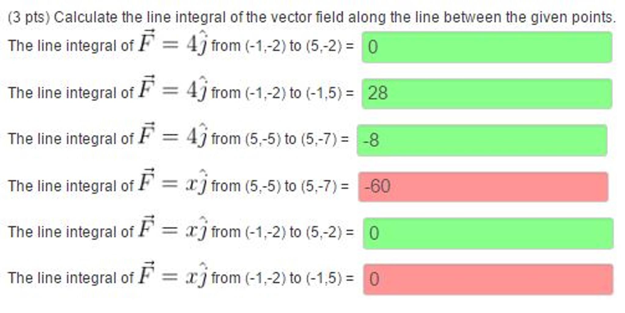 Solved Calculate The Line Integral Of The Vector Field Along