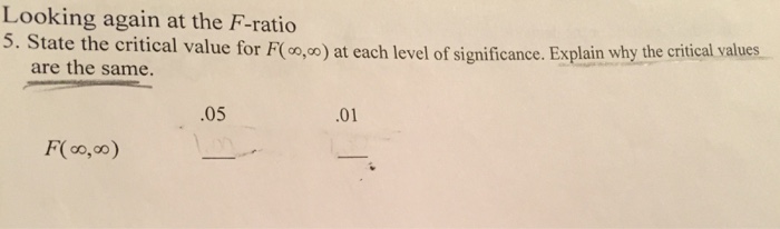 Solved State the critical value for F(infinity, infinity) at | Chegg.com